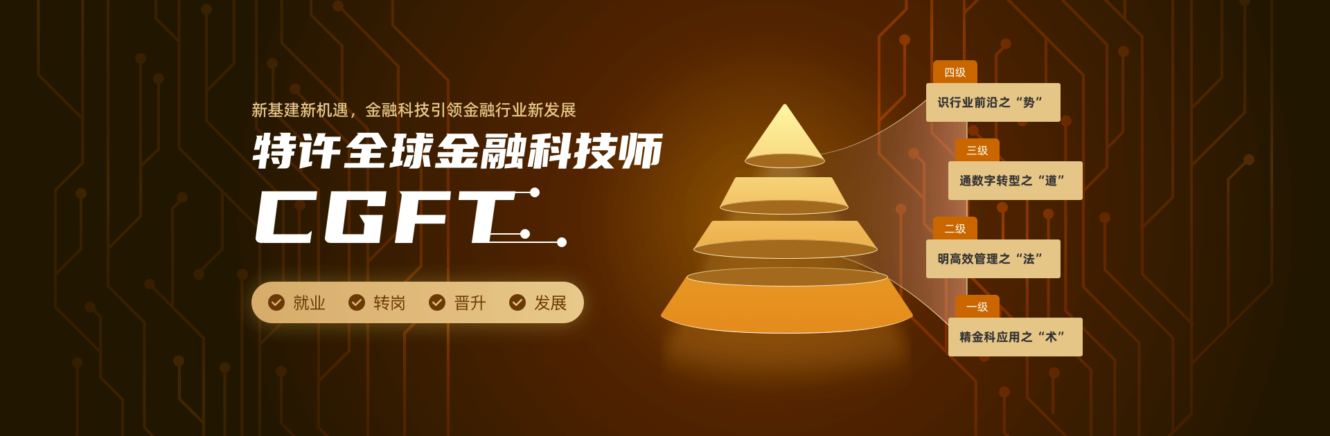 特许全球金融科技师-CGFT培训-上海高金金融研究院